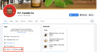 7 types of social media interactions (and how to handle them)
