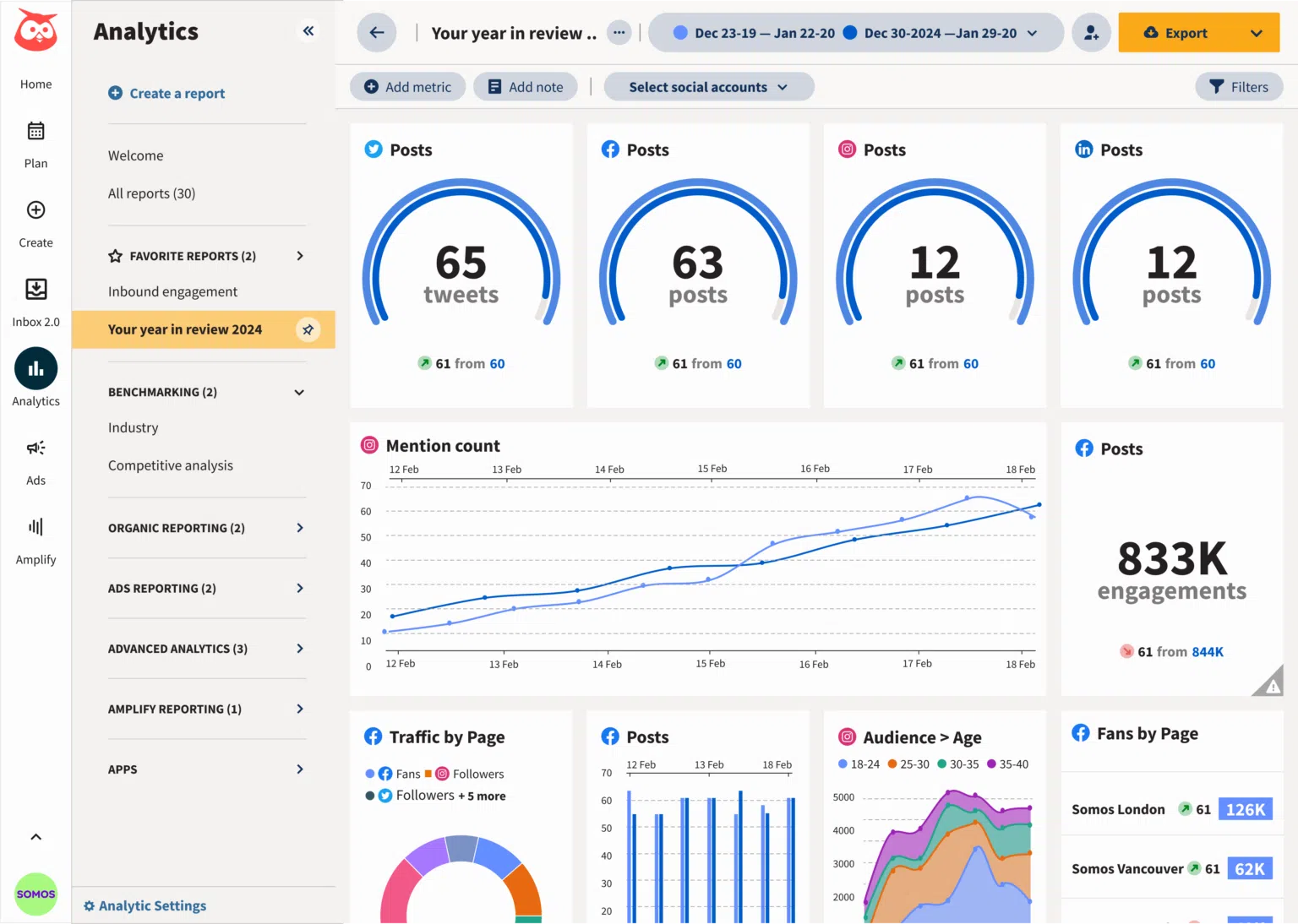 21 social media analytics tools to boost your strategy in 2025
