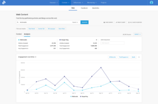 12 social media competitor analysis tools to get ahead in 2025