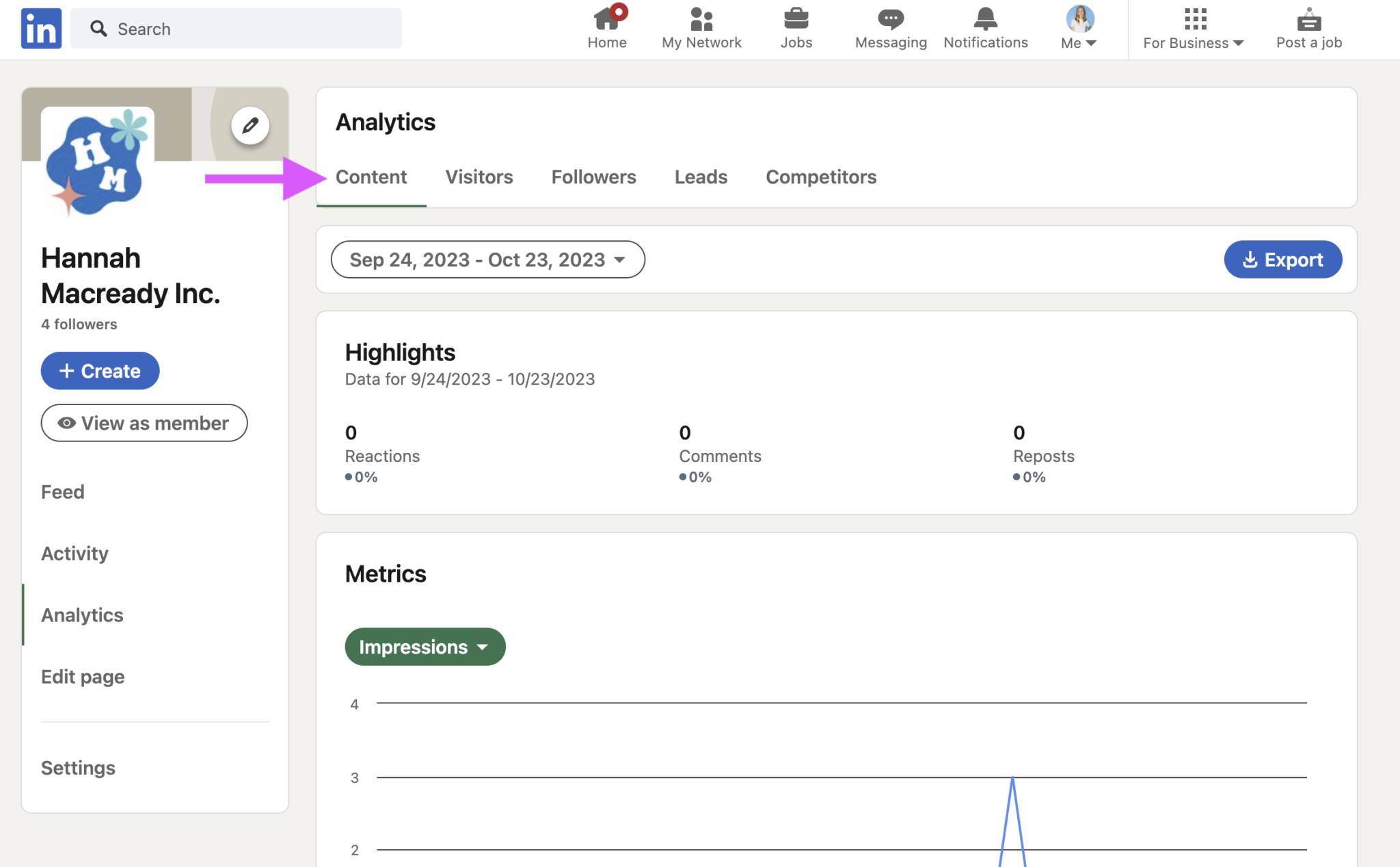 LinkedIn Analytics: The 2024 Guide for Marketers