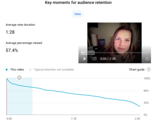 2024 Guide to YouTube Analytics: Metrics, Tools, and Tips