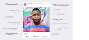 2024 Facebook Algorithm: Tip + Secrets Revealed