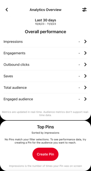 Pinterest Analytics 101: Tips and Tools to Track Your Success