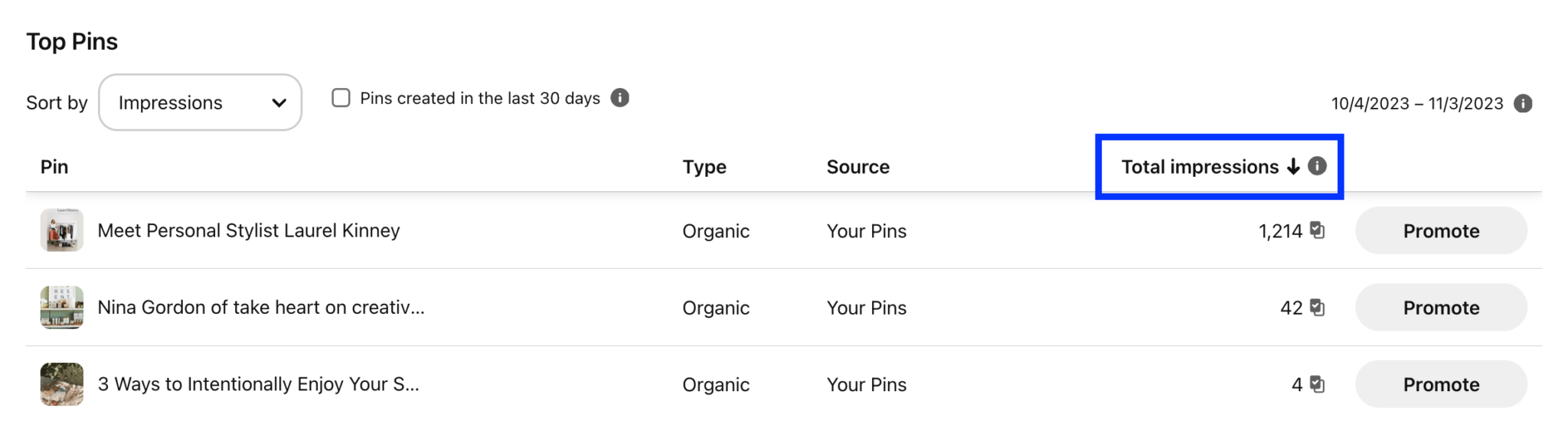 Pinterest Analytics 101: Tips and Tools to Track Your Success
