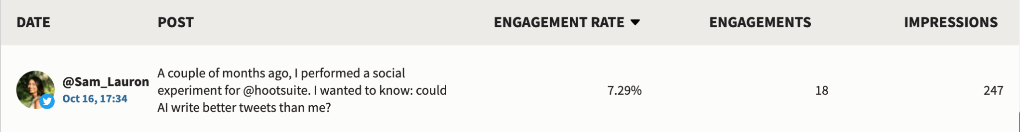 Experiment: Do Long-Form X Posts Give You More Reach?