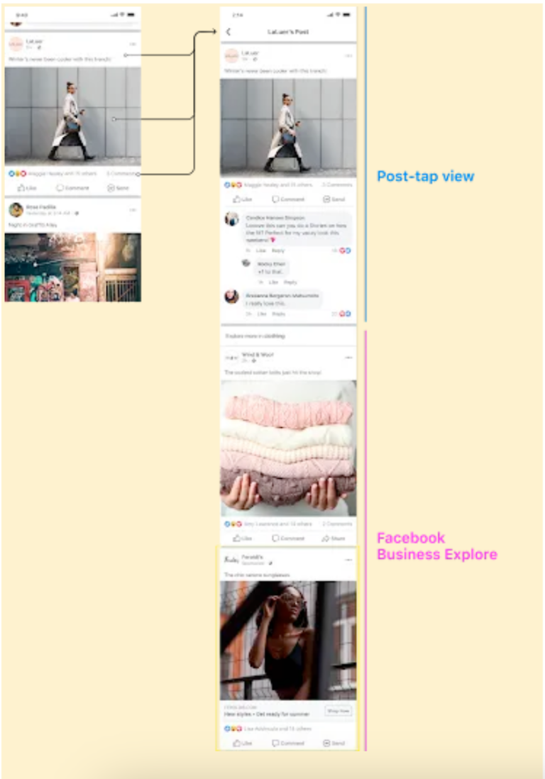 2024 Facebook Ad Sizes Cheat Sheet [ALL FORMATS]