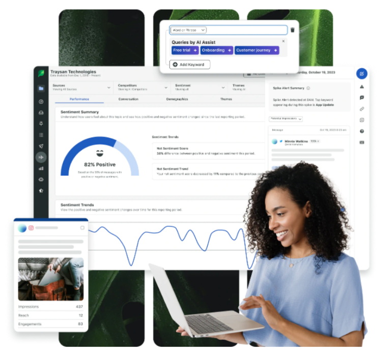 2024 Guide to X (Twitter) Analytics: Essential Tools and Tips