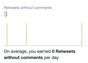 2024 Guide to X (Twitter) Analytics: Essential Tools and Tips