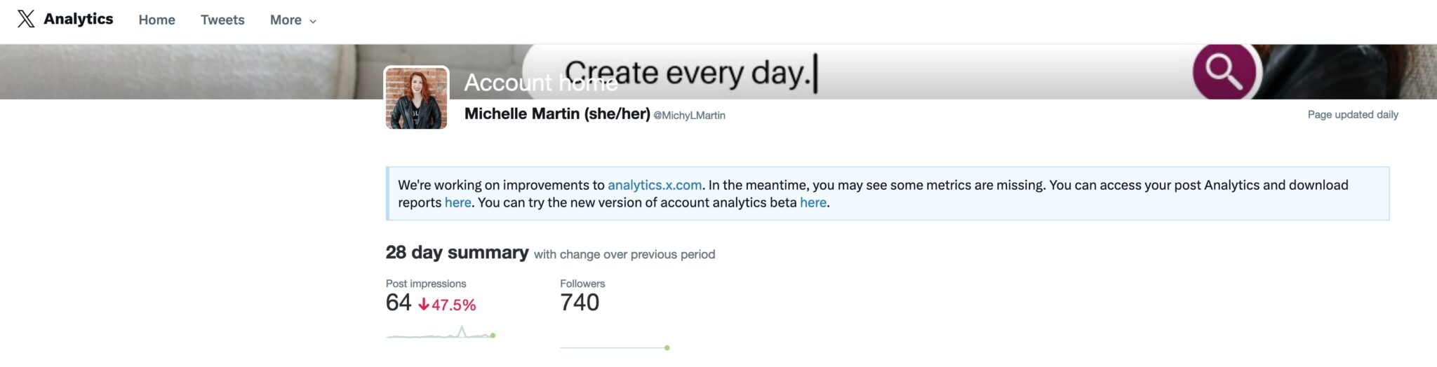 2024 Guide to X (Twitter) Analytics: Essential Tools and Tips