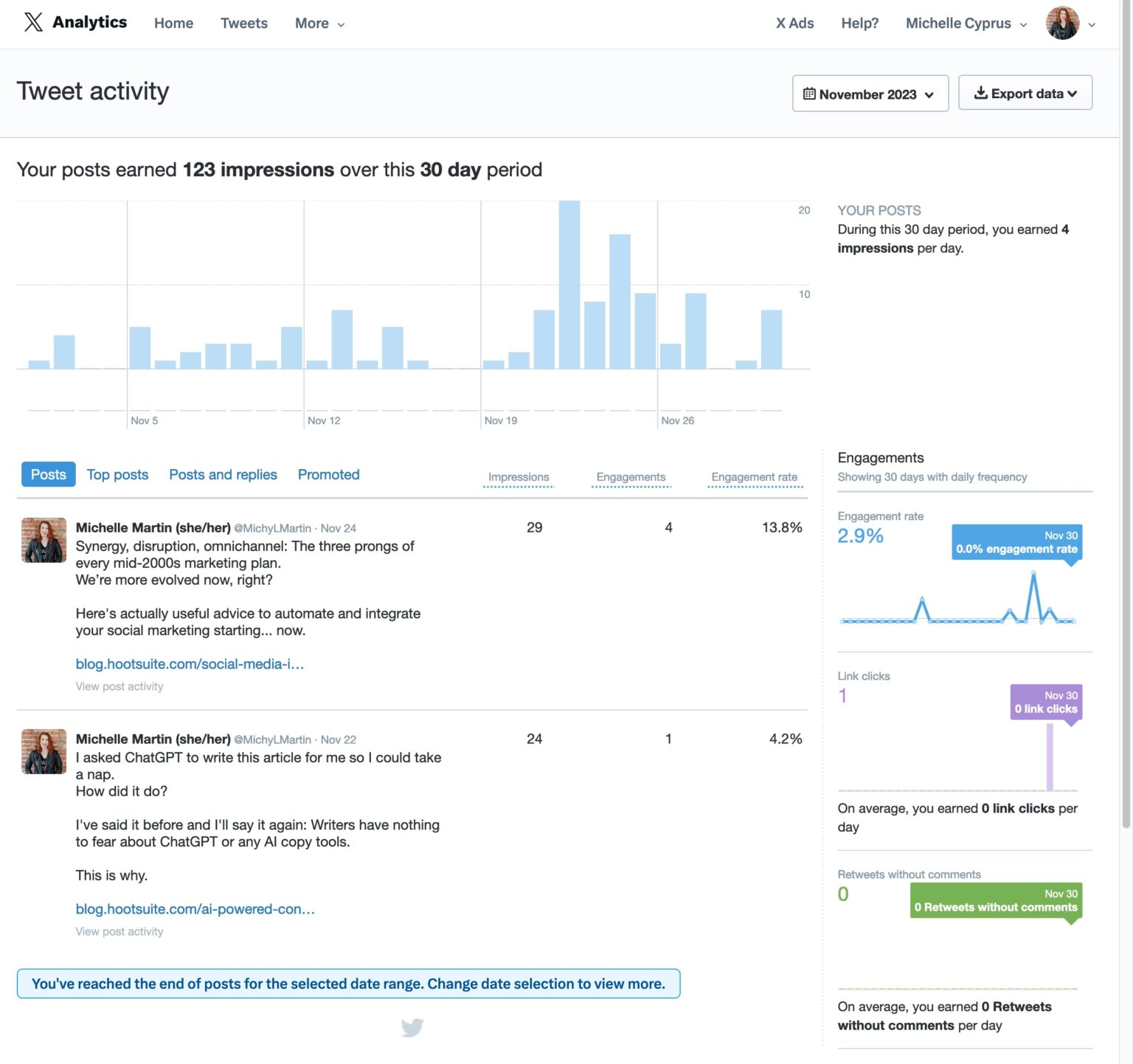 2024 Guide to X (Twitter) Analytics: Essential Tools and Tips ...