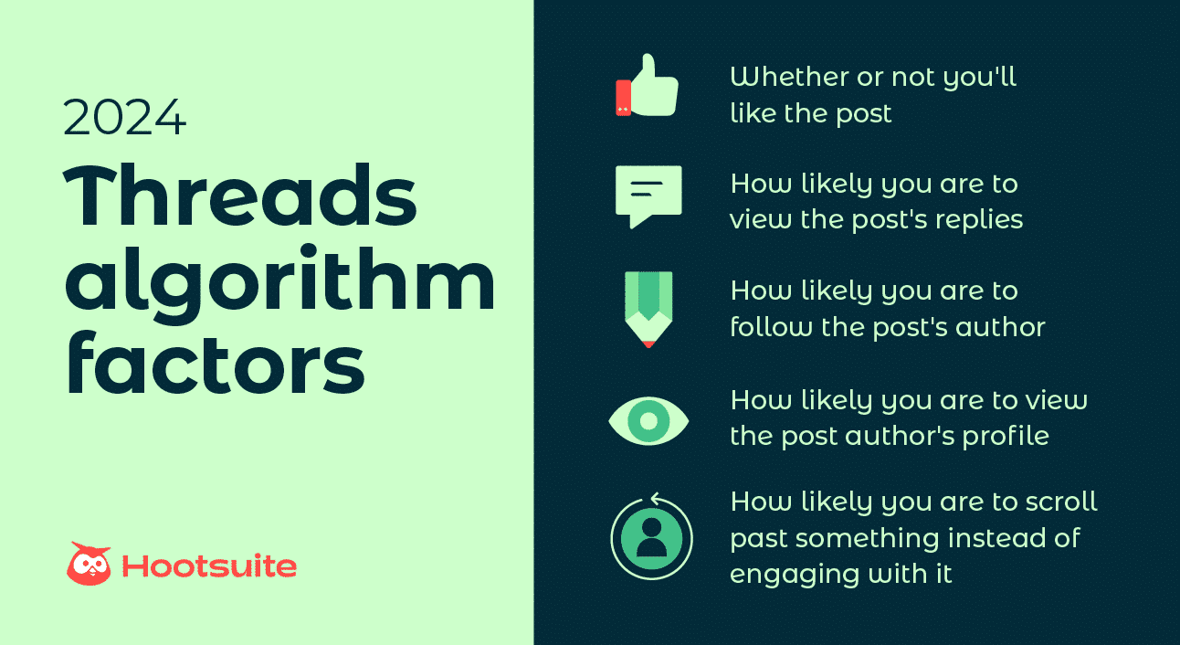 How The Threads Algorithm Works In 2024 Guide 6483