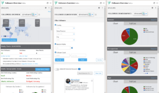 10 of the Very Best Social Media Monitoring Tools for 2024