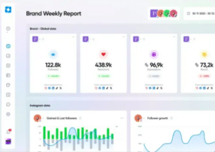 21 social media analytics tools to boost your strategy in 2025