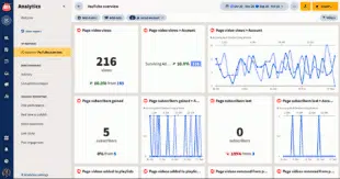 How the YouTube algorithm works in 2025