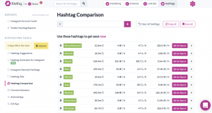 How to Use Hashtags in 2021: A Quick and Simple Guide for Every Network