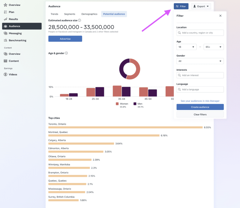 10 Facebook ad targeting tips to improve conversions