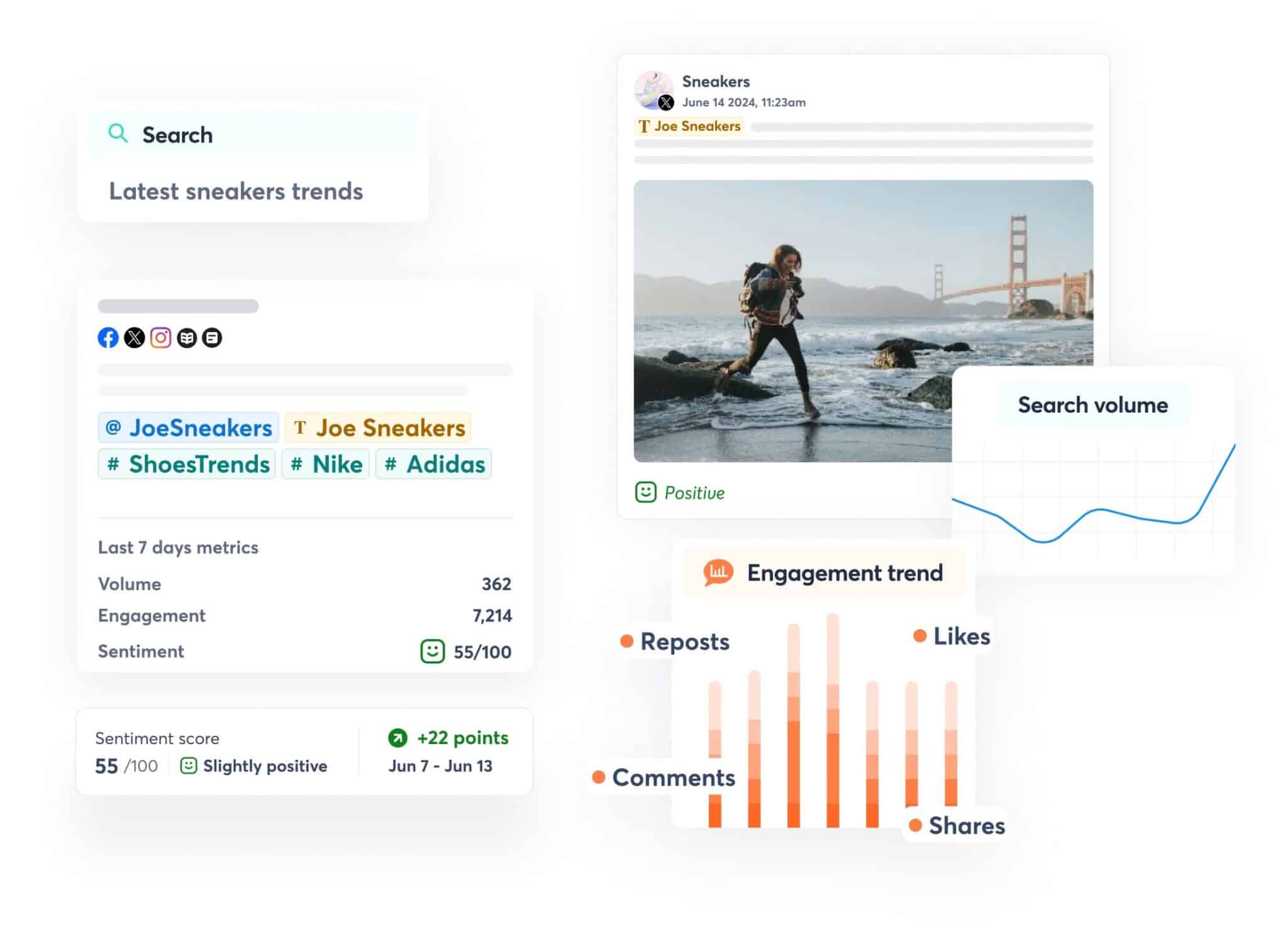 Social Listening vs. Social Monitoring: How To Use Both in 2024 ...