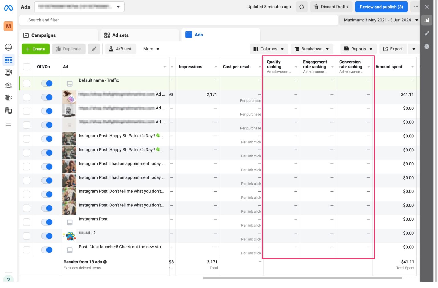 How Much Do Facebook Ads Cost in 2024? [SOLVED]