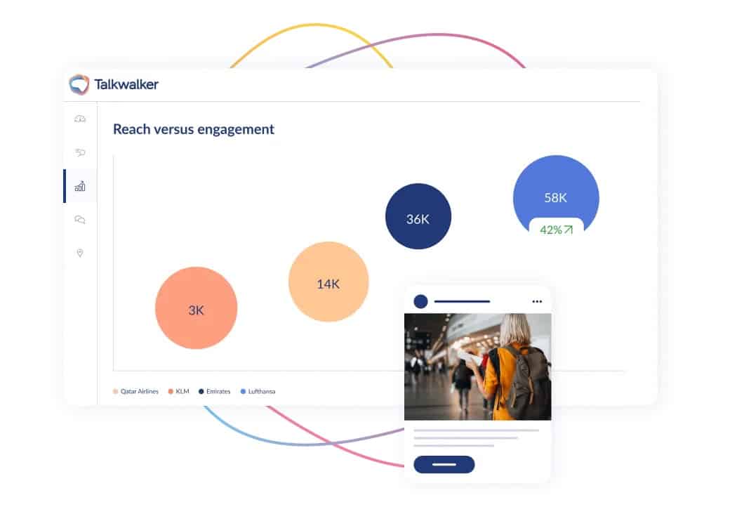 How To Set and Exceed Social Media Goals [9 Examples]