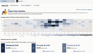 How to schedule Tweets (3 methods + bonus tips)
