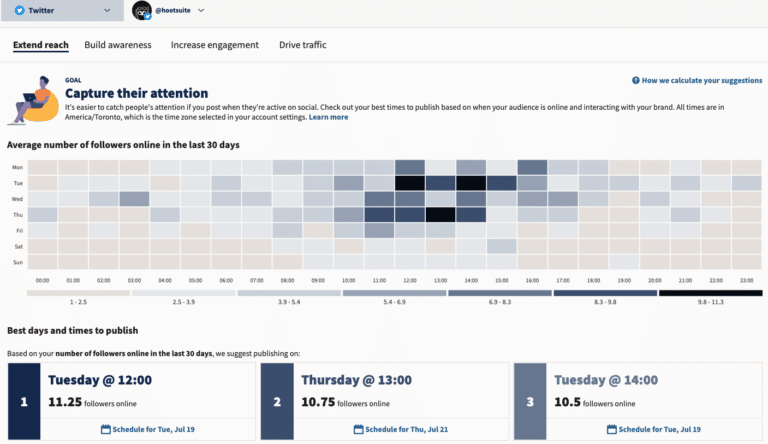 How To Schedule Tweets (3 Methods + Bonus Tips)