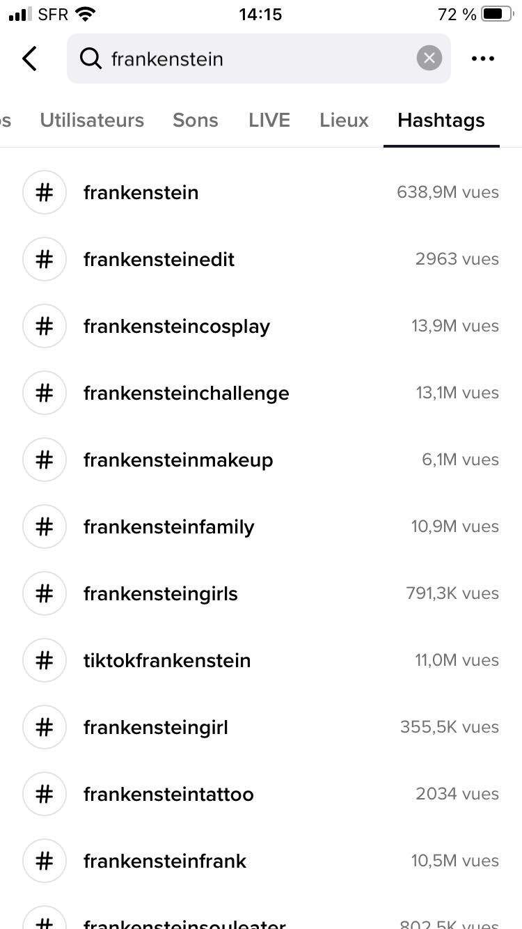Les meilleurs hashtags TikTok pour booster votre activité