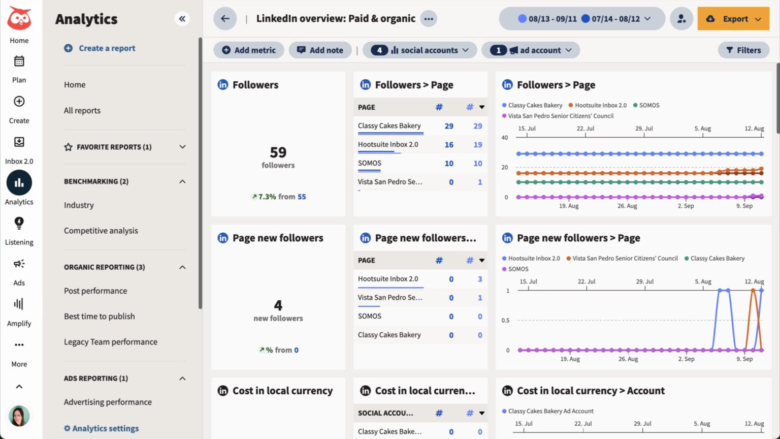 X (Twitter) marketing in 2024: A SUPER complete guide
