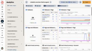 X (Twitter) marketing in 2024: A SUPER complete guide