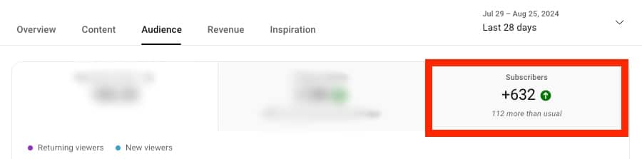 7 Social Video Metrics To Help You Make Better Content