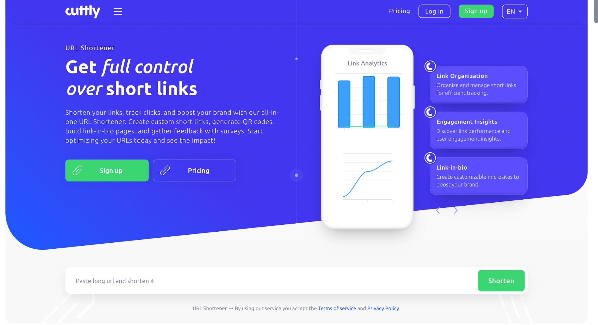 Top 10 Url Shorteners For Better Link Tracking In 2025 Amplitude Marketing