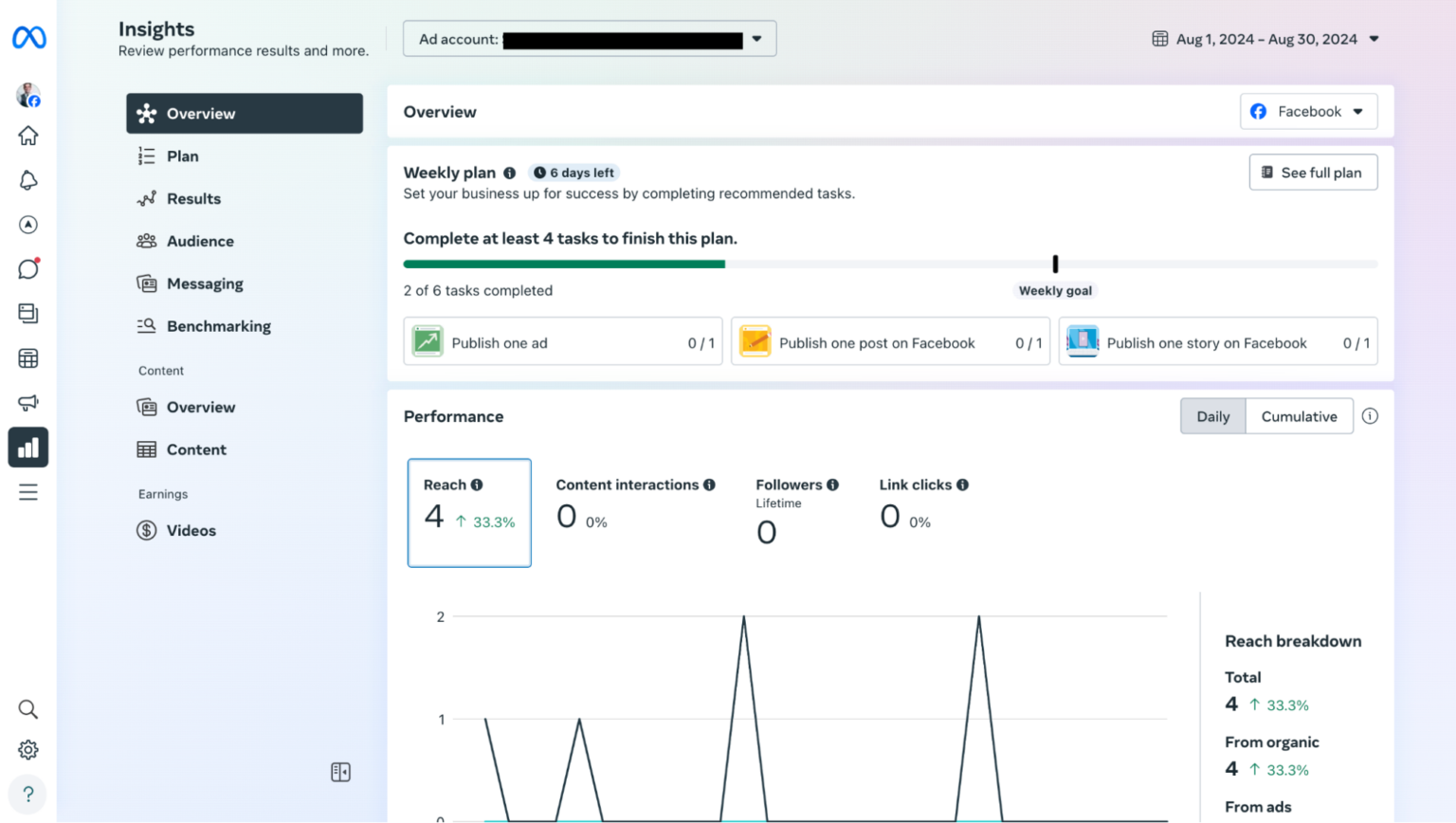 Facebook analytics: A guide for better results (without math)