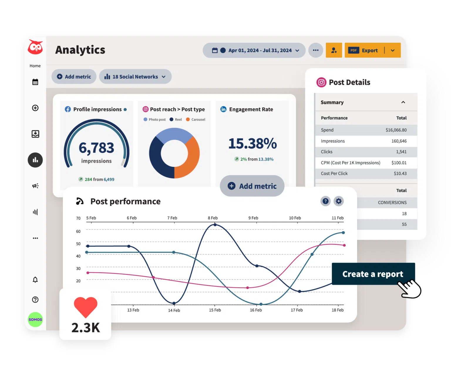 21 social media analytics tools to boost your strategy in 2025