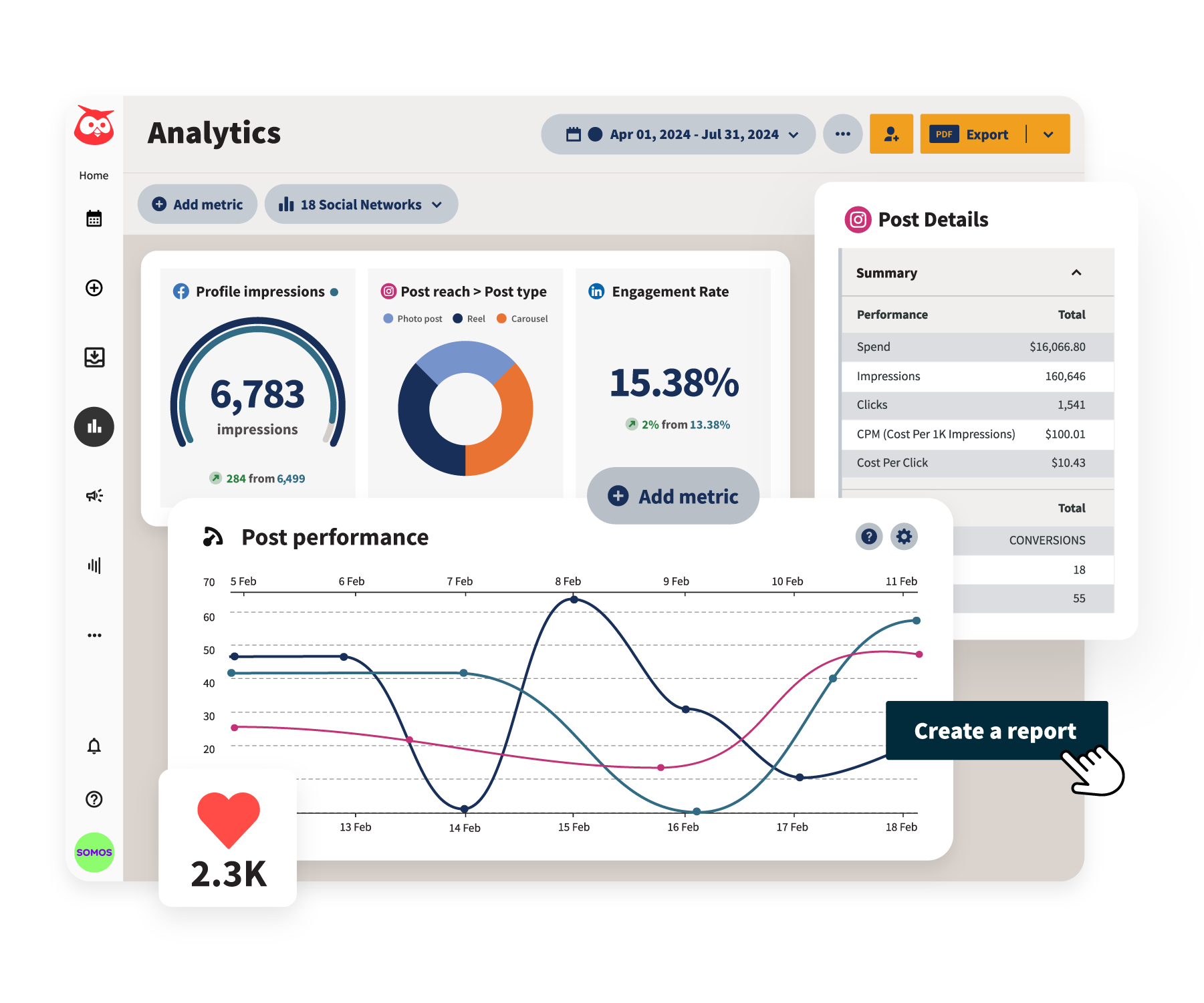 21 social media analytics tools to boost your strategy in 2025