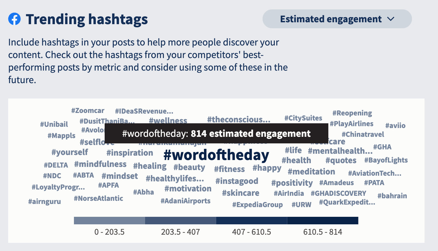 Facebook hashtags for 2024: 120+ fresh ideas + free generator