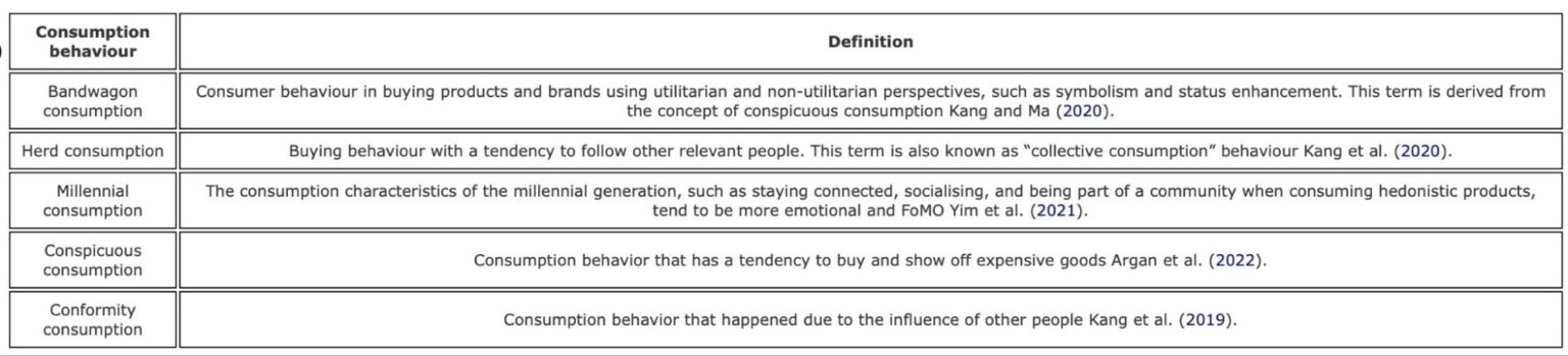 18 Black Friday marketing ideas that will boost your sales