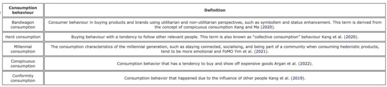 18 Black Friday marketing ideas that will boost your sales