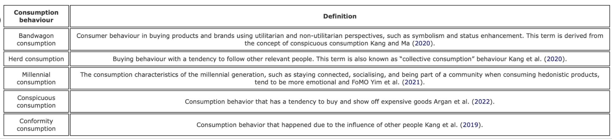 18 Black Friday marketing ideas that will boost your sales
