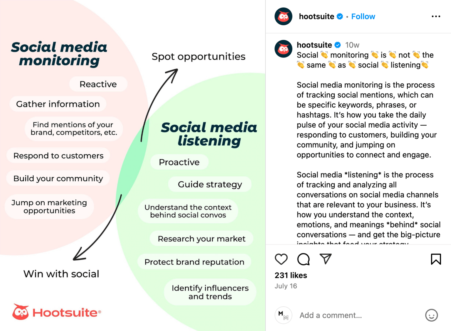 15 social media monitoring tools + tips for better insights in 2026 ...