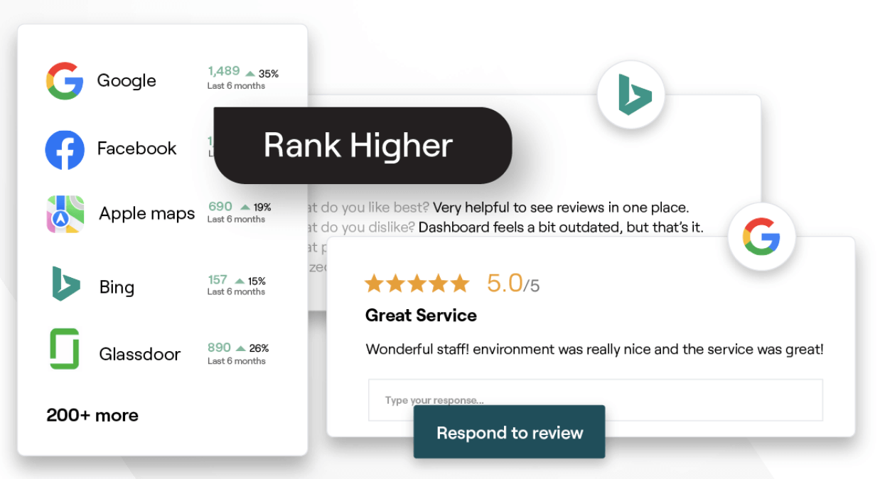15 Social media monitoring tools for better insights in 2025