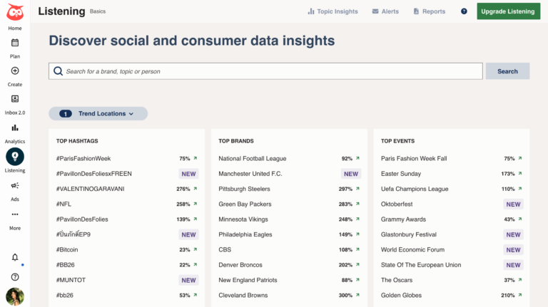 15 Social media monitoring tools for better insights in 2025