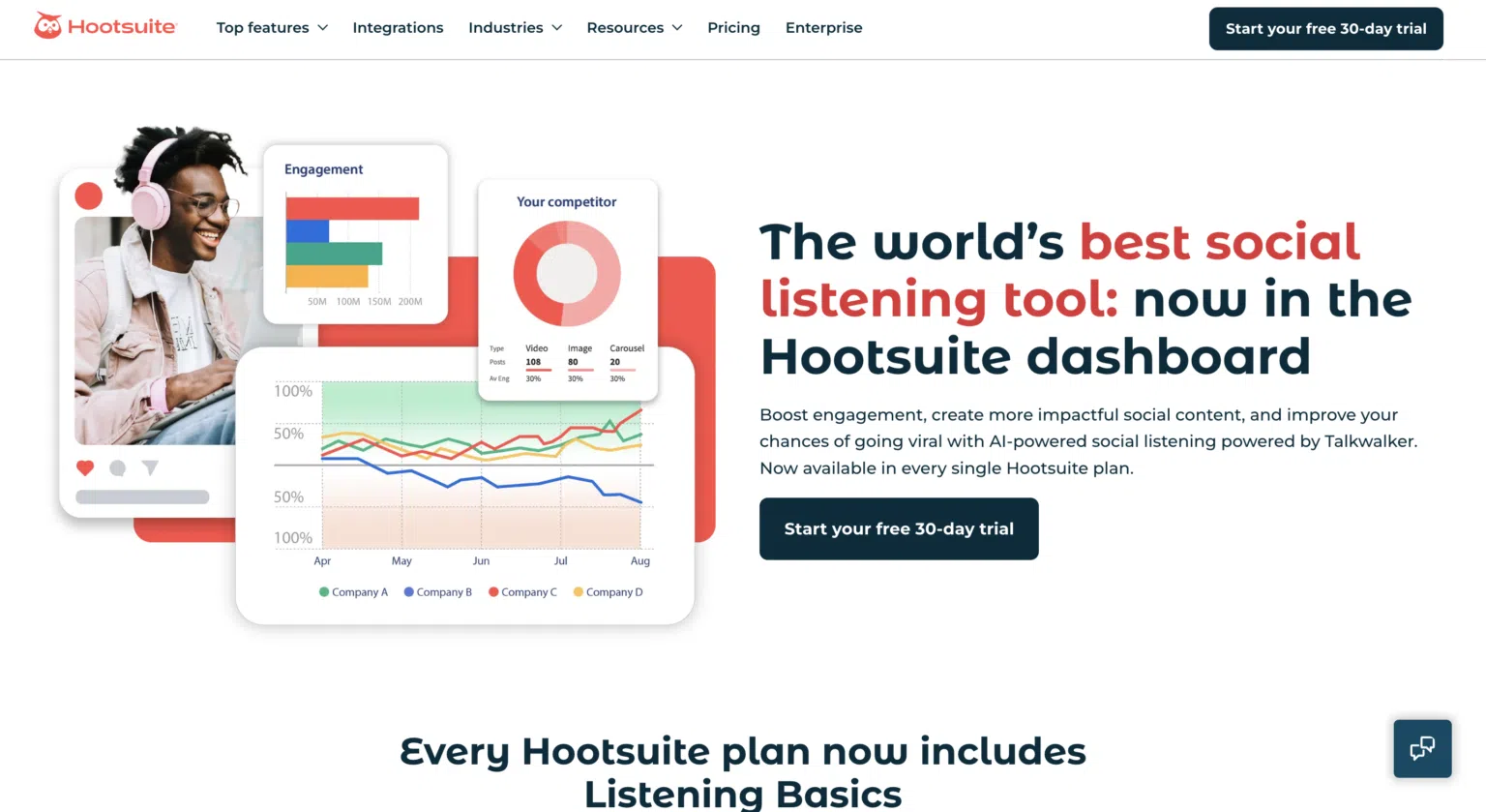 13 top social listening tools, plus tips for better insights