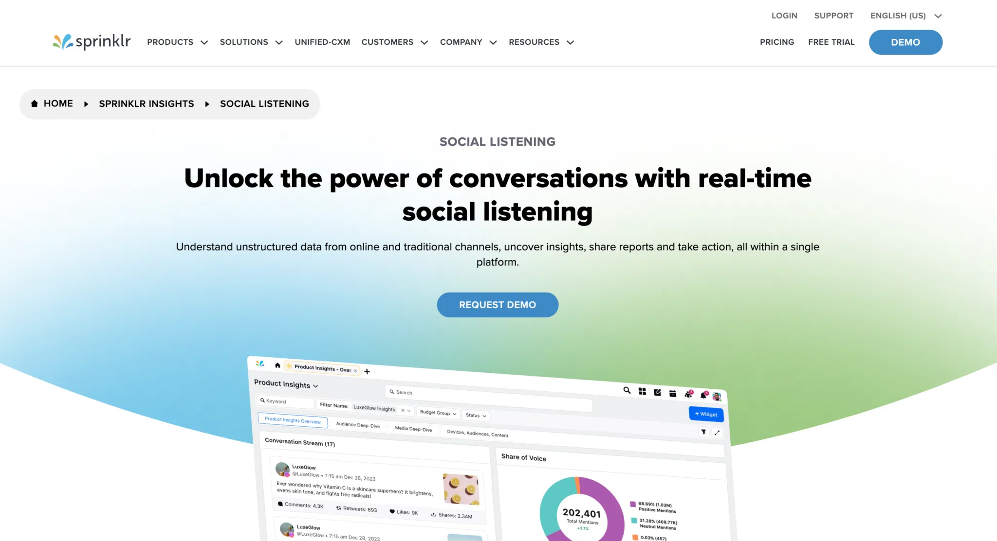 13 top social listening tools, plus tips for better insights