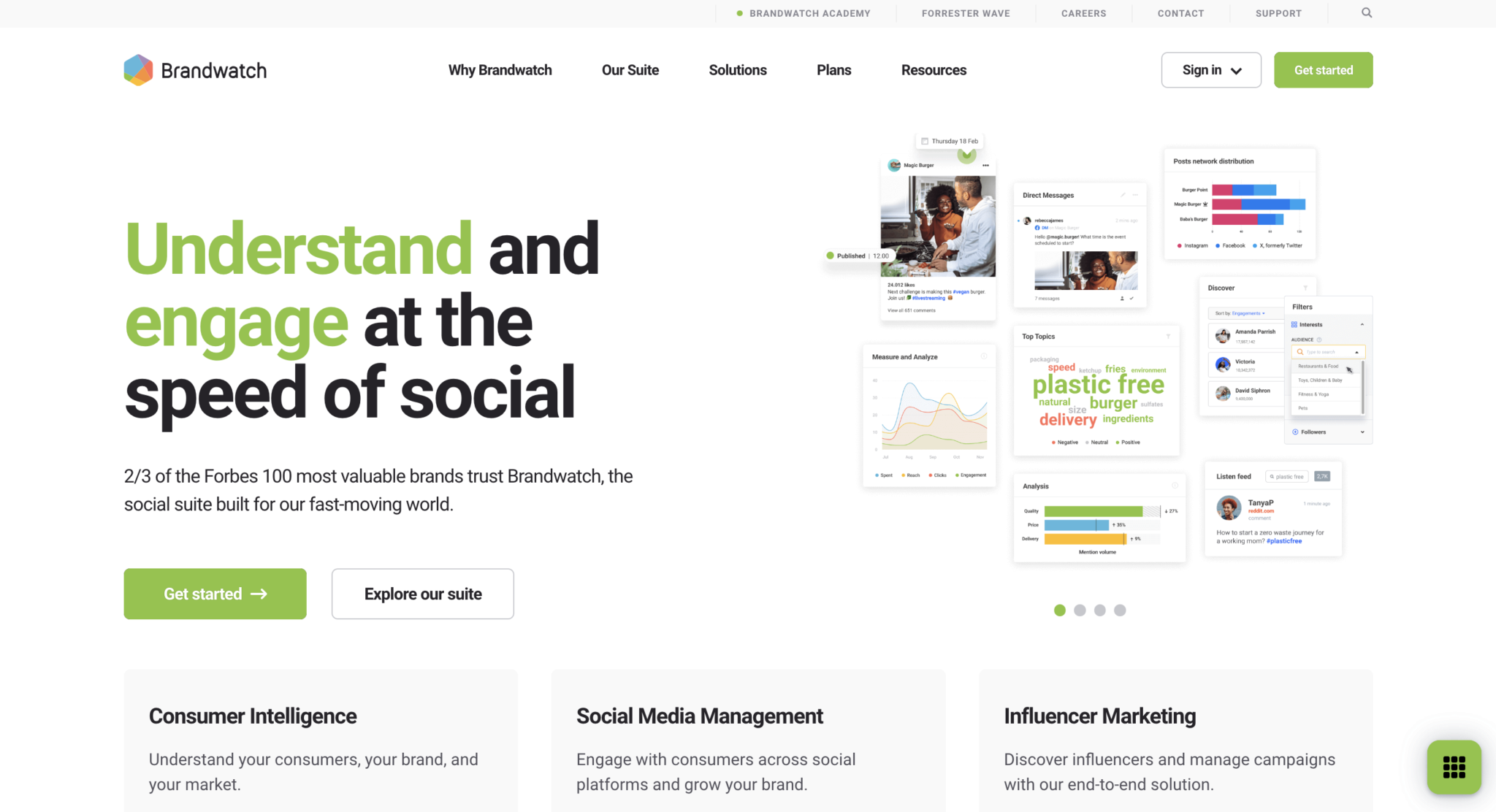 13 top social listening tools, plus tips for better insights