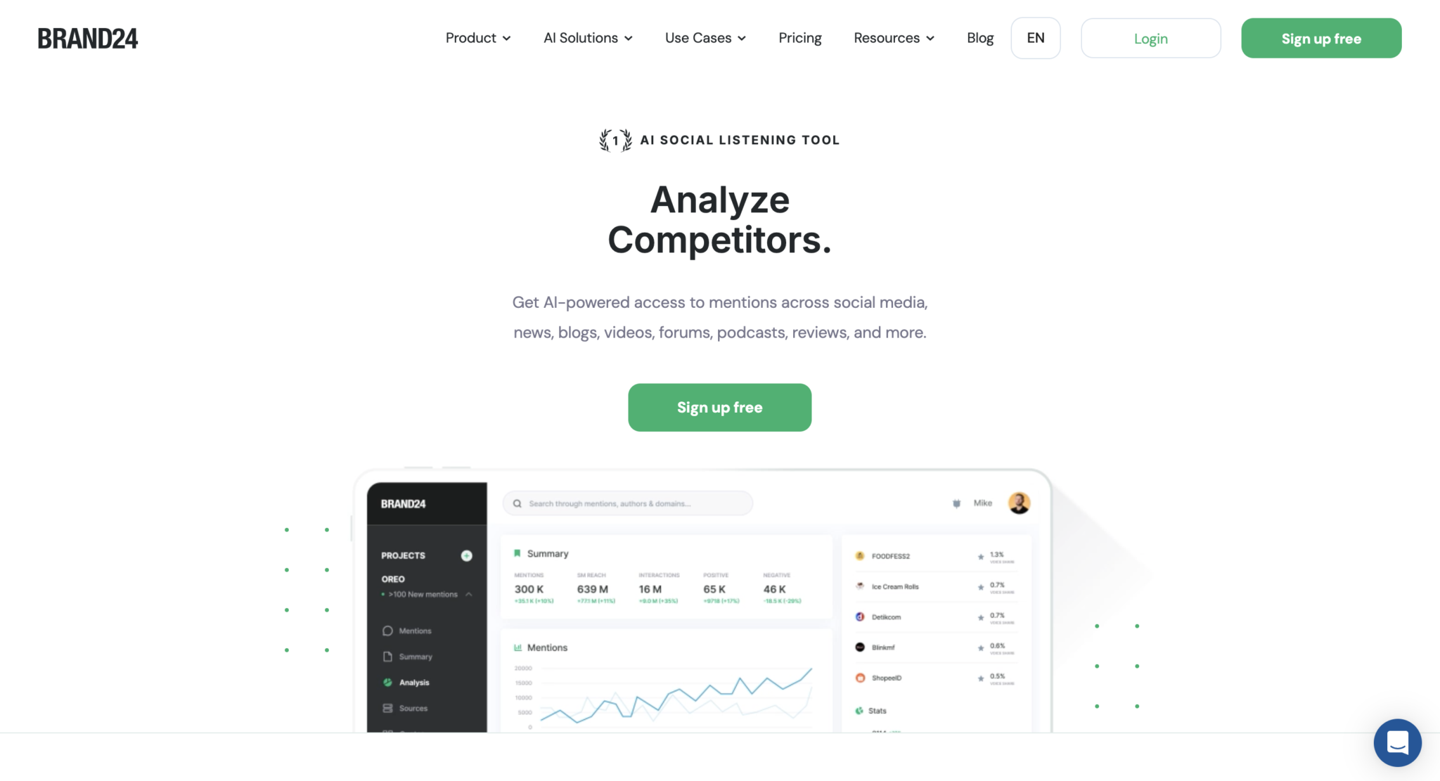 13 top social listening tools, plus tips for better insights