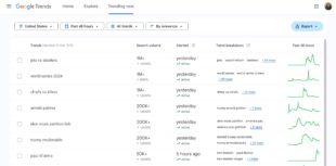 16 X (Twitter) tools that will make your job easier in 2025