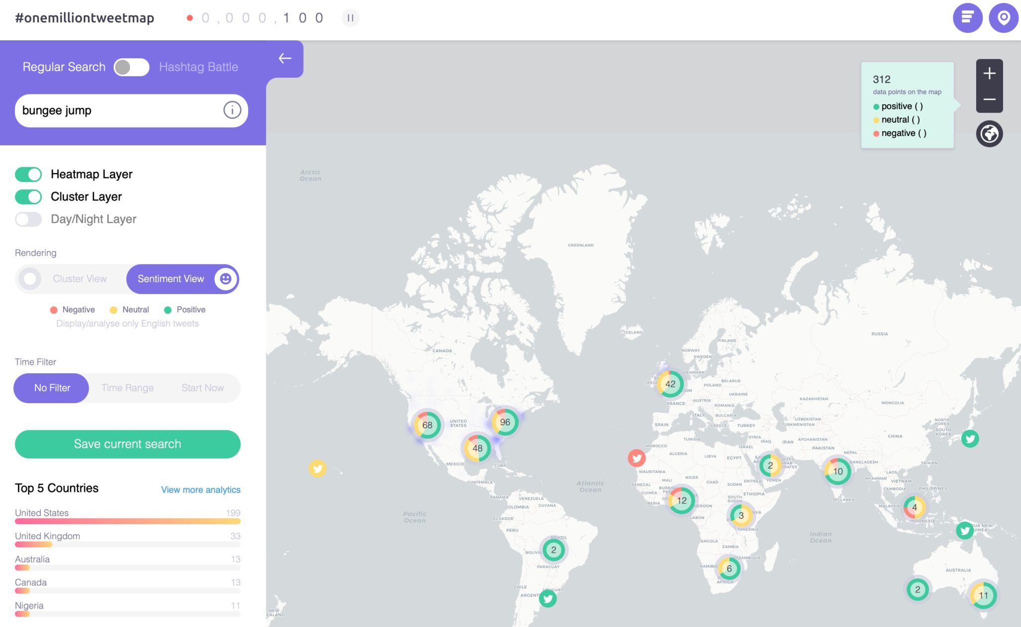 16 X (Twitter) tools that will make your job easier in 2025