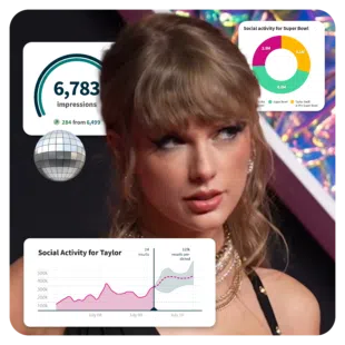 Taylor Swift Effect: How these brands went platinum on social