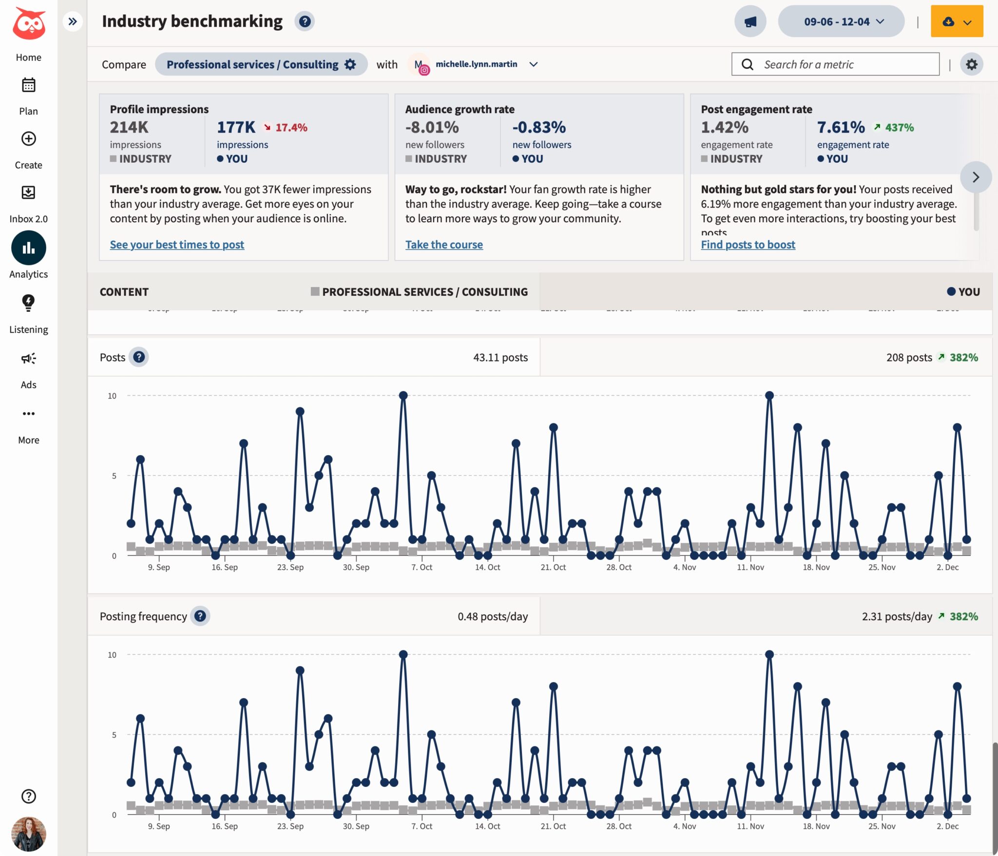 Competitive intelligence: How to find insights on social & beyond
