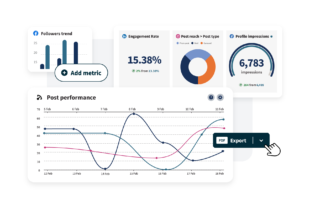 Social media measurement: 15 key insights and how to get them