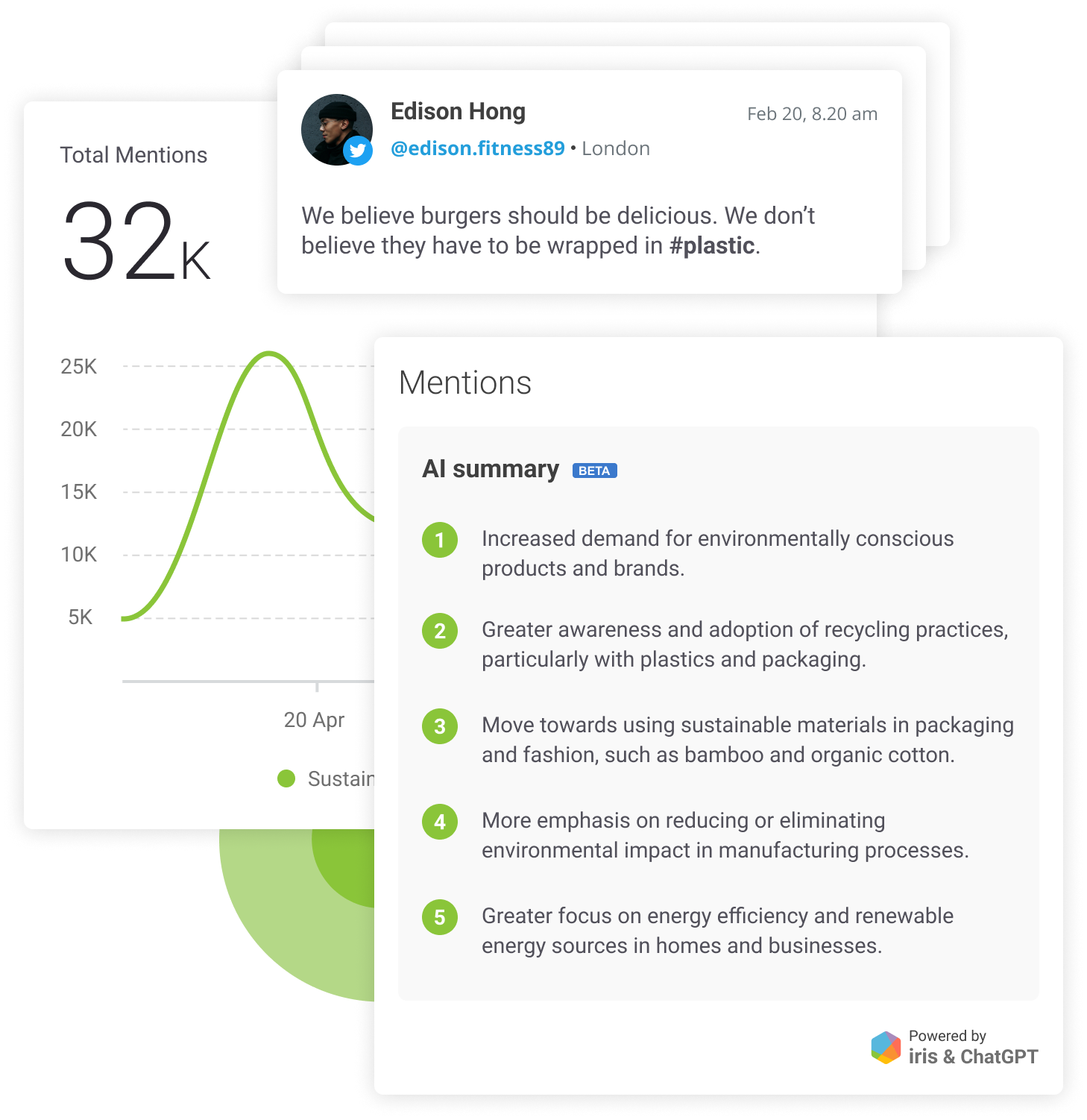 30 AI marketing tools to drive growth in 2025 - Madcashcentral Cash ...